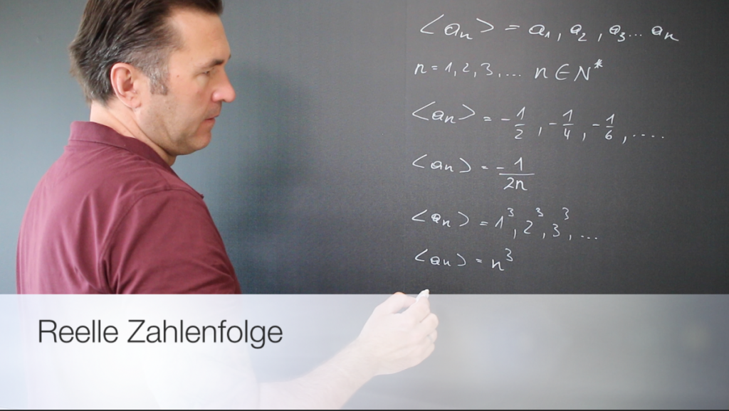 Was ist eine Reelle Zahlenfolge? - lernflix.at