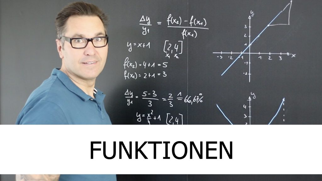Mathematik nach Themen - lernflix.at