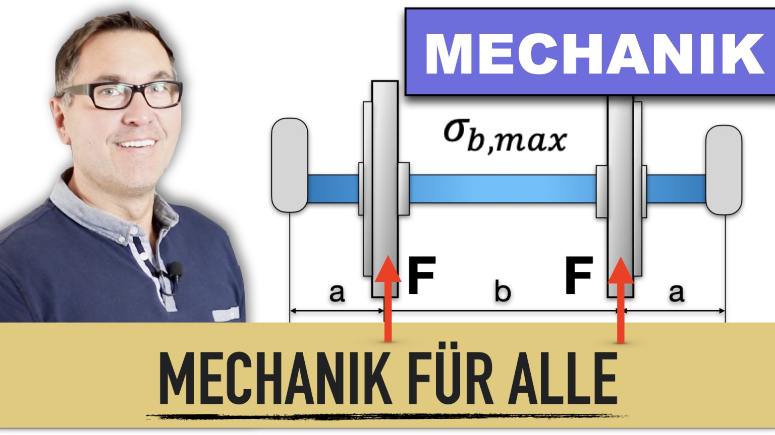 Reibung | Haft-, Gleit- und Rollreibung - lernflix.at